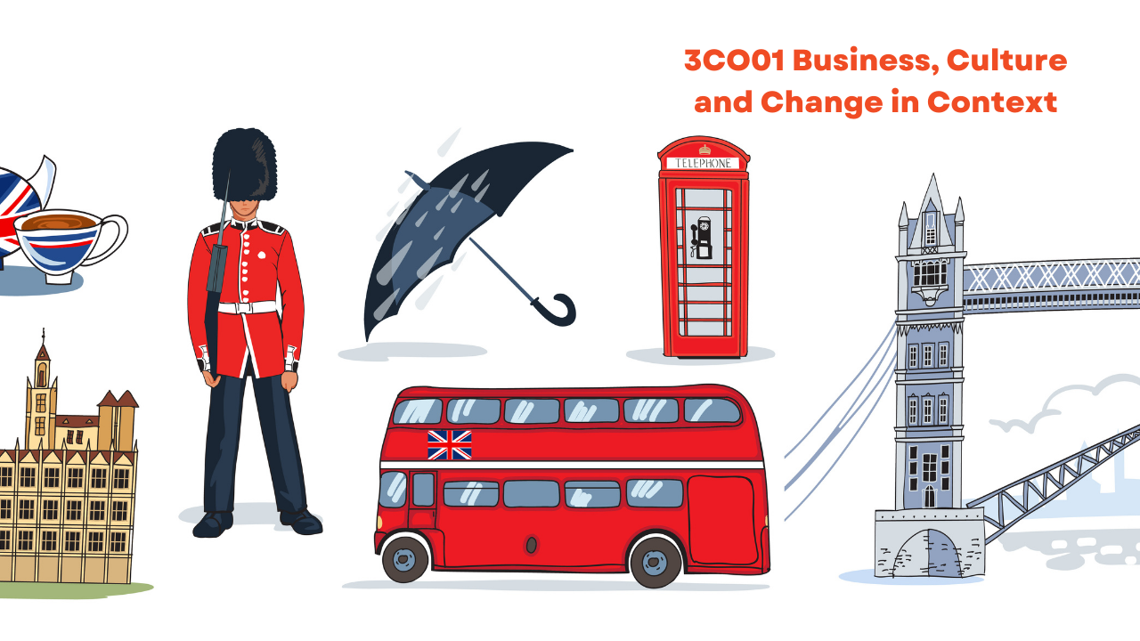 3CO01 Business, Culture and Change in Context